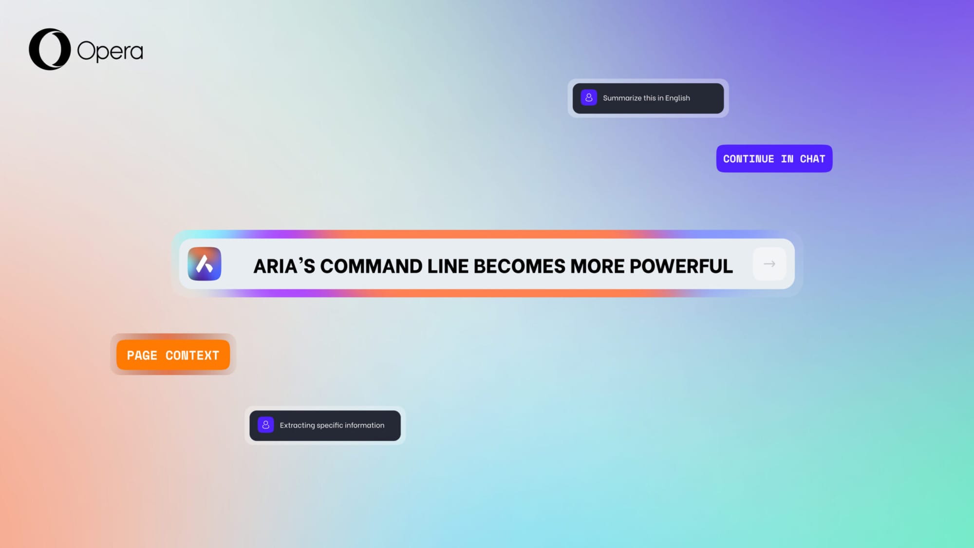 Aria Browser AI: new Command Line & Page Context Mode